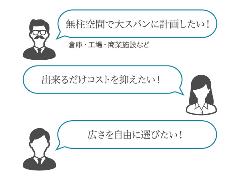 Y.S.PANERIO HYBRID SYSTEM - Y.S.PANERIO株式会社